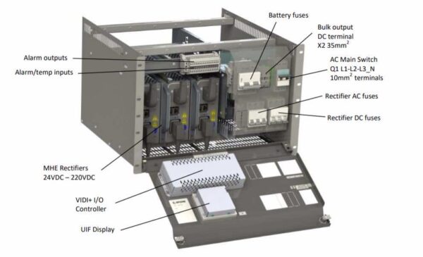 Modular OPUS MHE Battery Chargers for Industrial Applications
